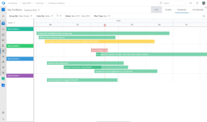 Agile PPM Portfolio Roadmap | OnePlan