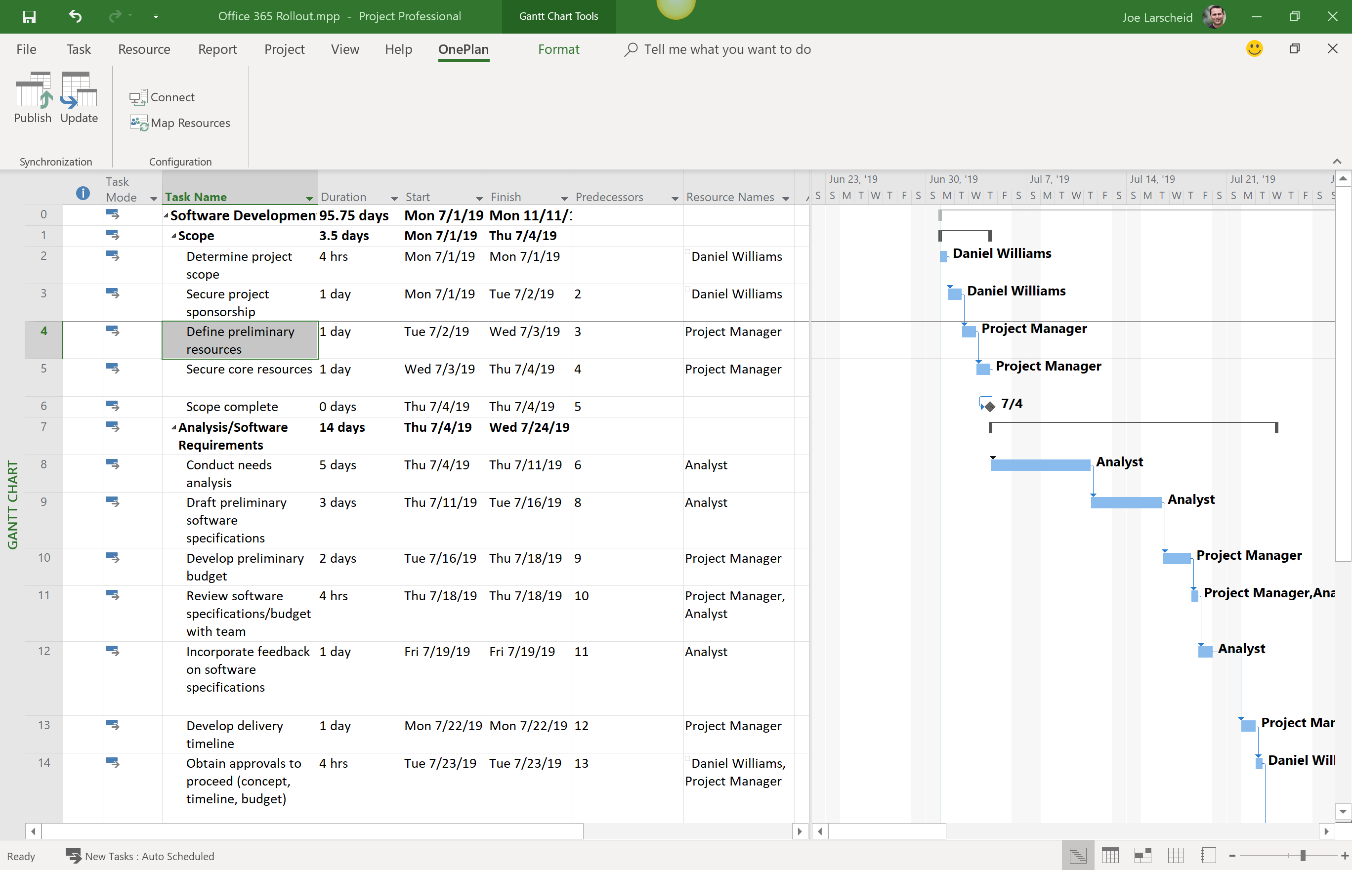 Microsoft Project Screenshot | OnePlan