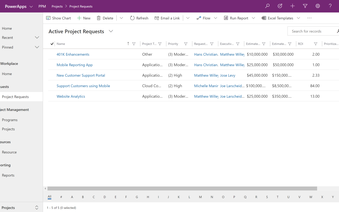 PPM-Project Requests | OnePlan