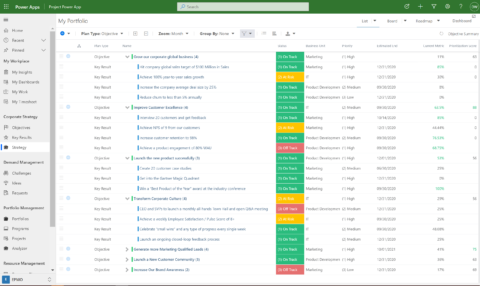 Project Accelerator | OnePlan